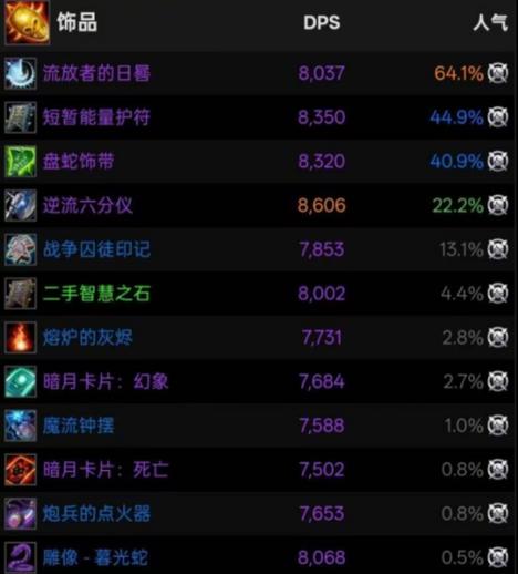 60级法师职业饰品图标