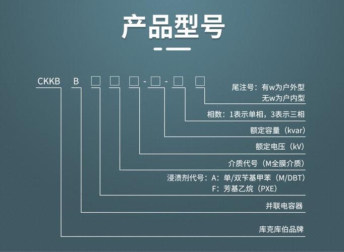 电容器型号怎么看截图