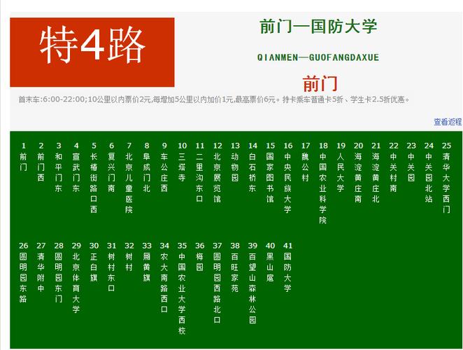 朝阳公园公交车路线图标
