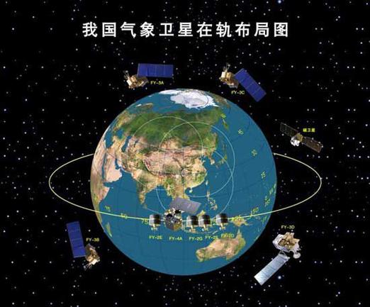 4k王牌怎么调电视卫星图标