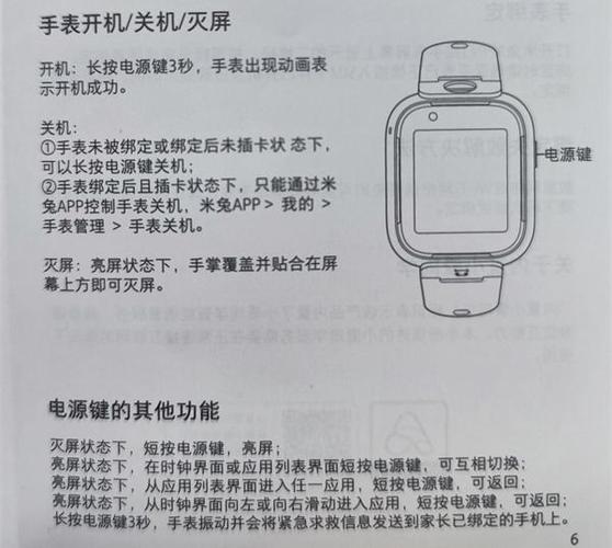 米兔儿童电话手表说明图标