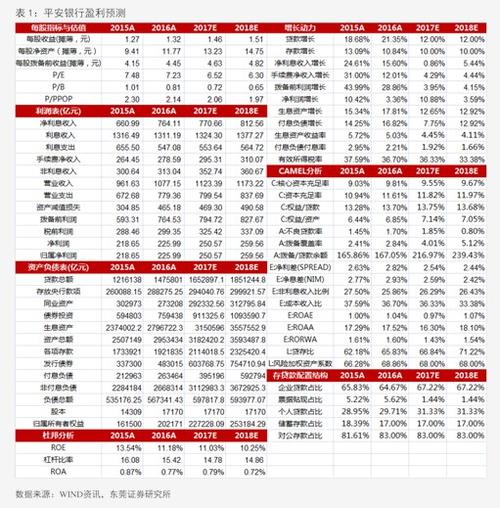 长江证券风险测评在哪截图