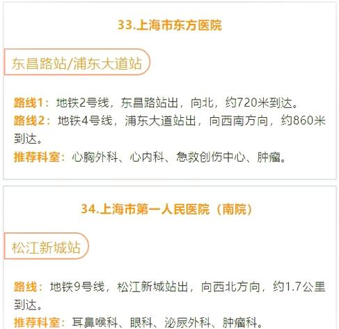 上海东方医院南院门诊时间图标