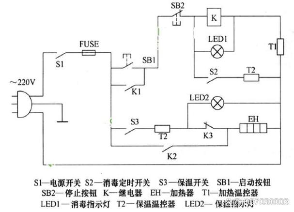 消毒柜工作原理图标
