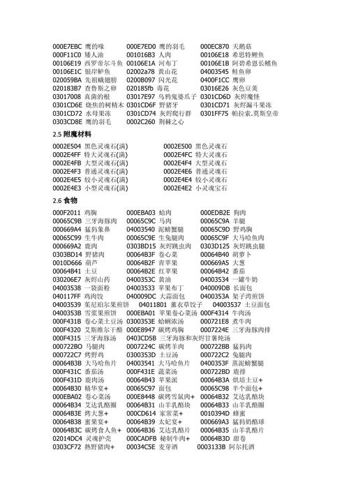 上古卷轴5跳跃高度代码图标