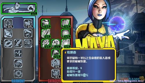 无主之地2魔女技能图标