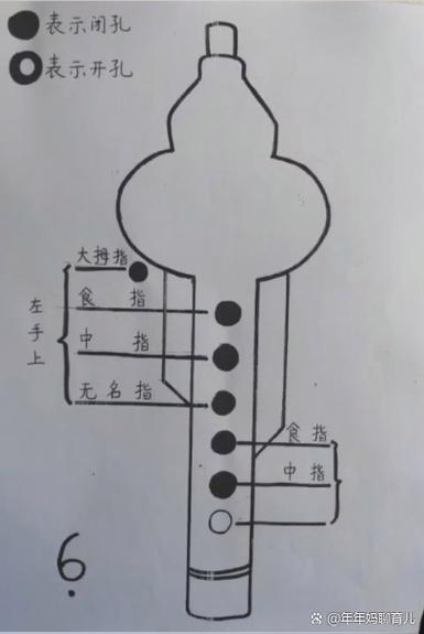怎样吹葫芦丝图标