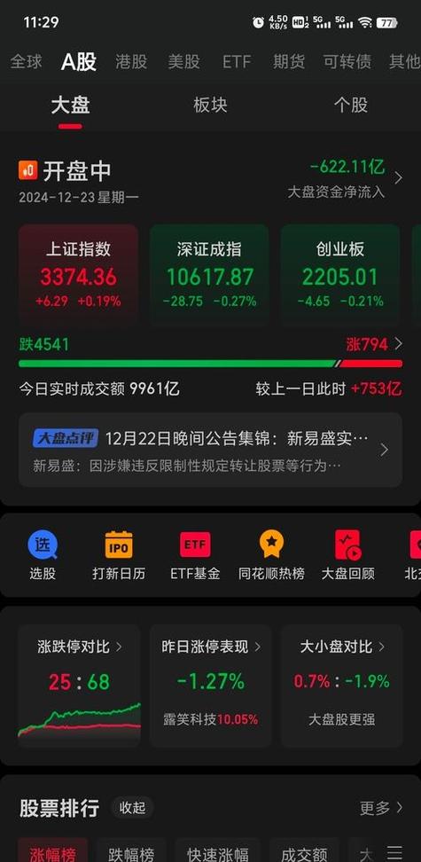 富时a50夜盘行情实时图标
