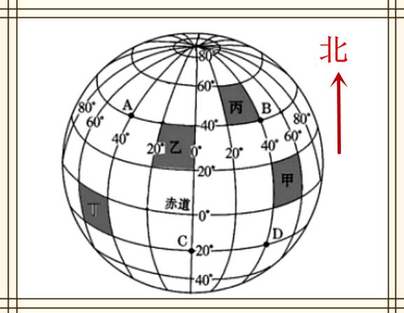 91卫图经纬度转坐标图标