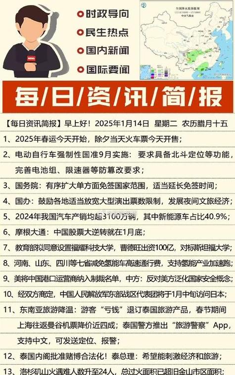 近期科技新闻热点图标