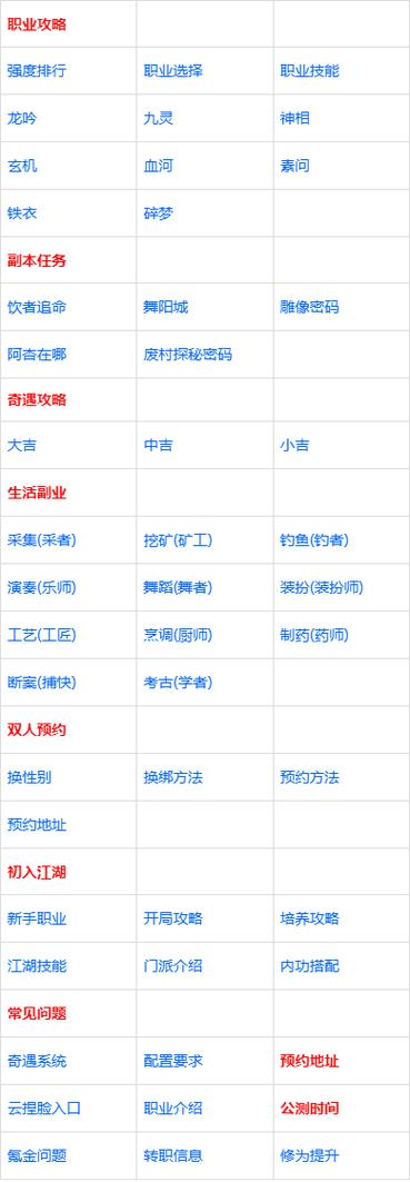 逆水寒成长礼包哪里领截图