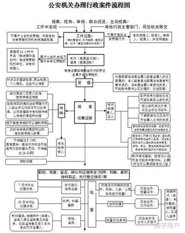 查案件立案信息查询图标