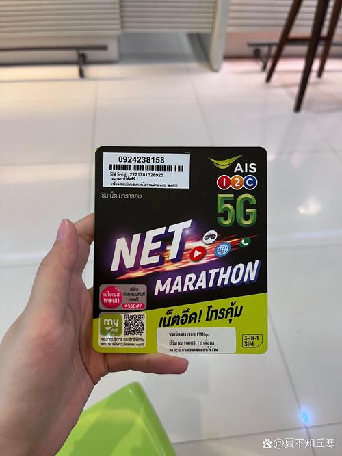 国外手机卡图标
