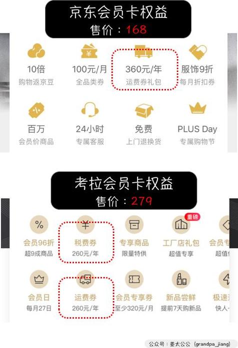 阿里巴巴会员一年多少钱图标
