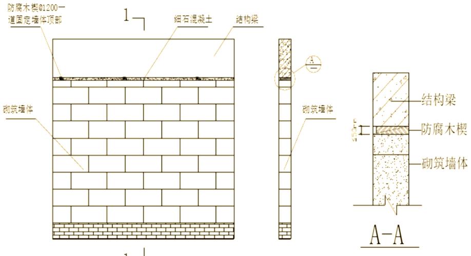 12g614-1砌体填充墙图集截图