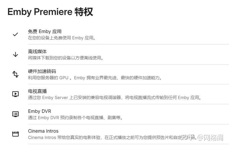 emby会员费用图标