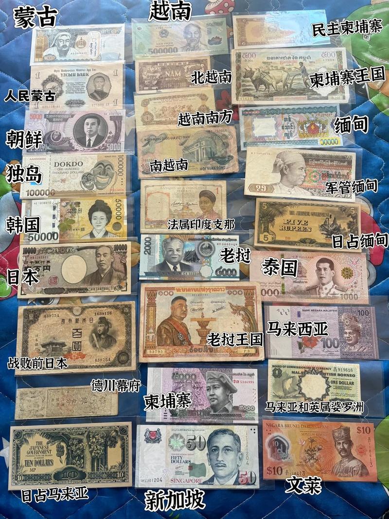 通证货币