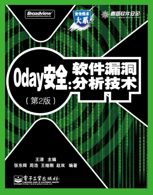 0day安全软件漏洞分析