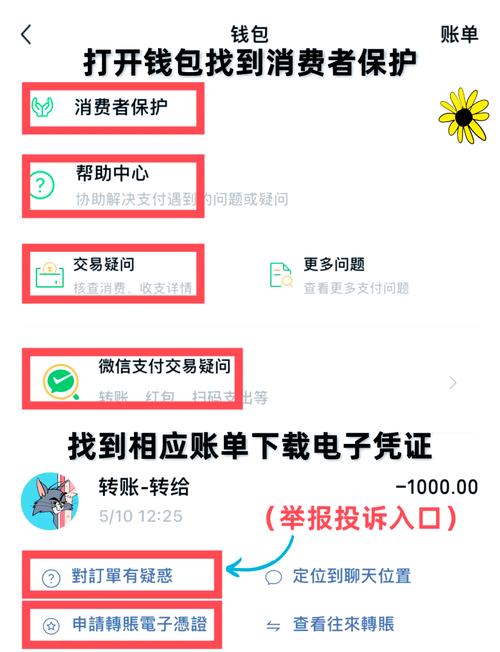 微信投诉电话图标