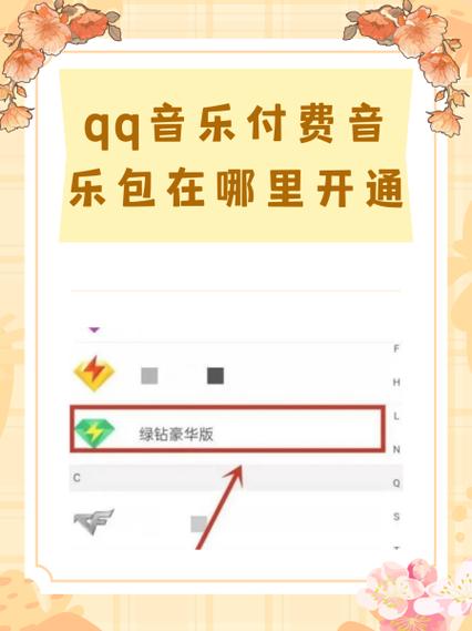 qq音乐付费音乐包是什么图标