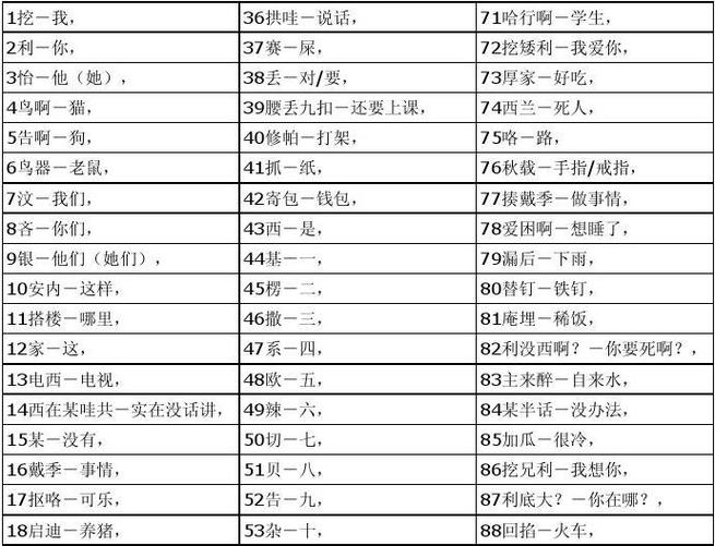 闽南语转换成普通话图标