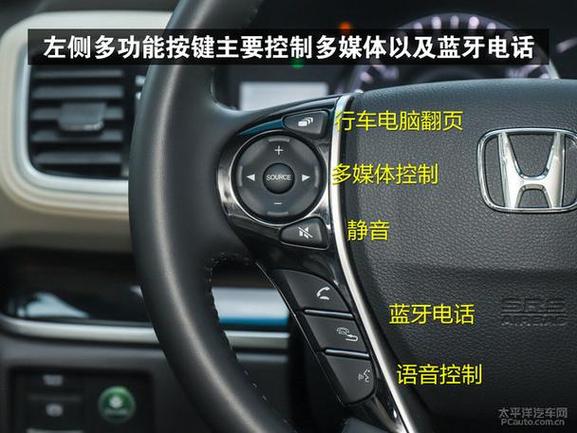 13款奥德赛中控按键说明图标