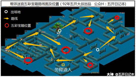 梦幻西游迷宫地图图标