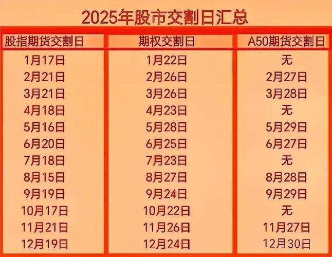 btc季度合约交割日图标