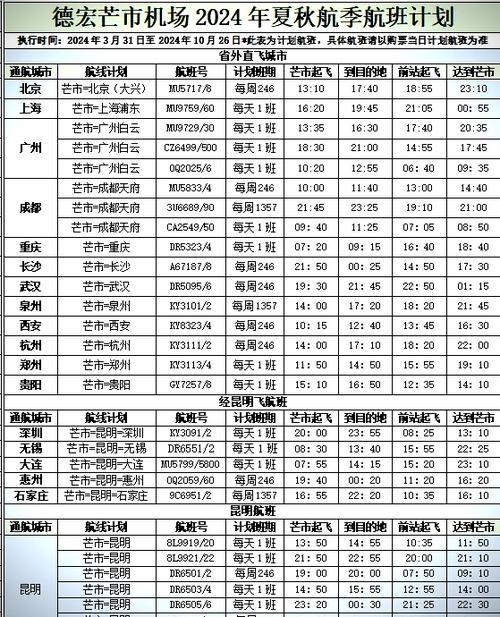 成县2026航班一览表图标