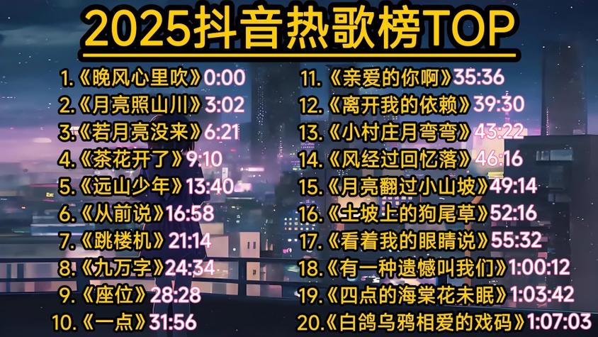 抖音热门歌曲排行榜图标