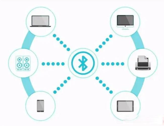蓝牙插2.0还是3.0图标