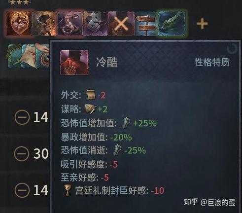 十字军之王3修改特性图标
