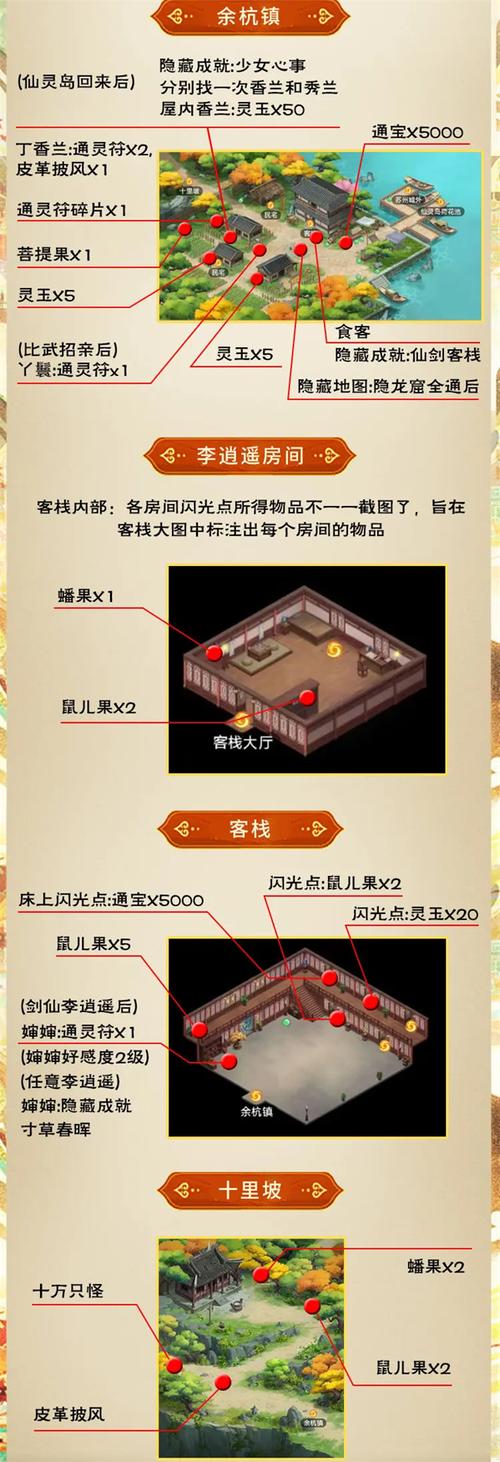 仙剑奇侠传 隐藏图标