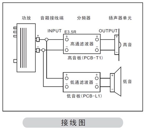 4芯音箱线接法图解