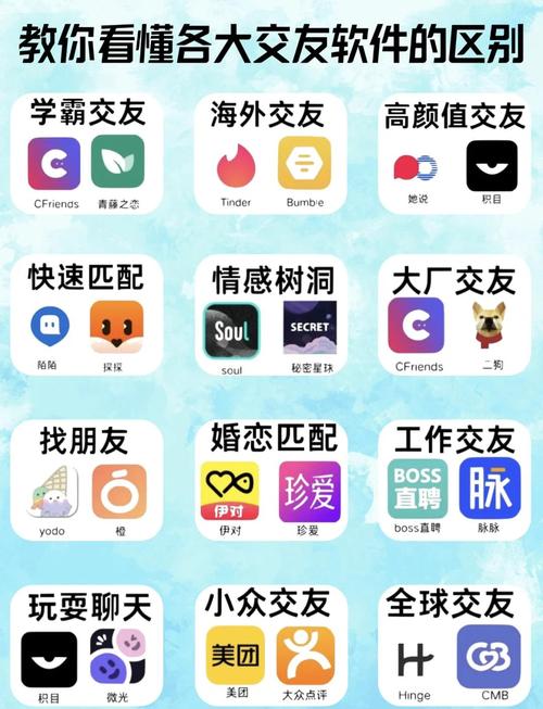 想交友上哪个平台图标
