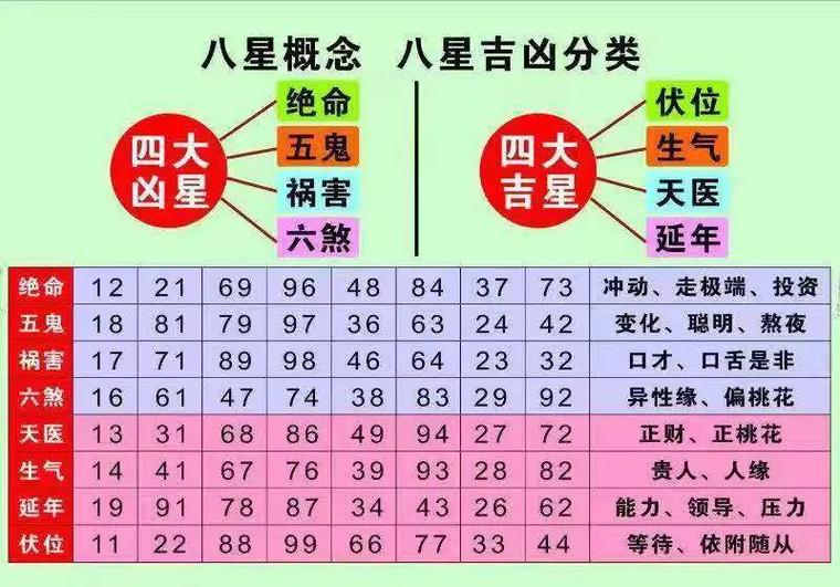 数字能量学教学教程图标