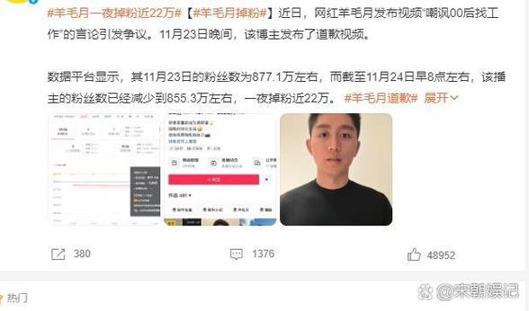 一发视频就掉粉