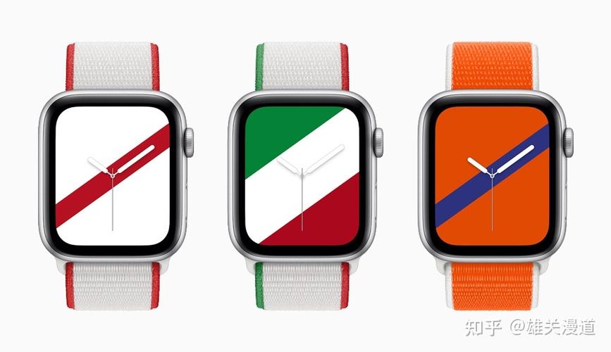 applewatch的表盘图标