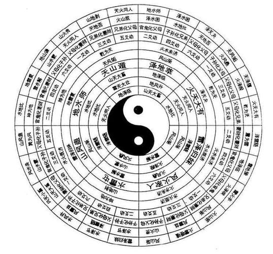 八阵图阵法图标