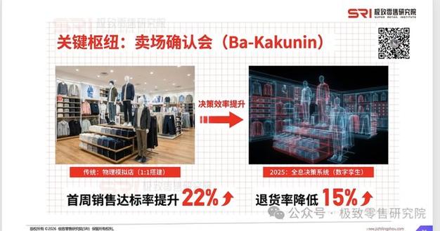 如何成为优衣库的代理图标