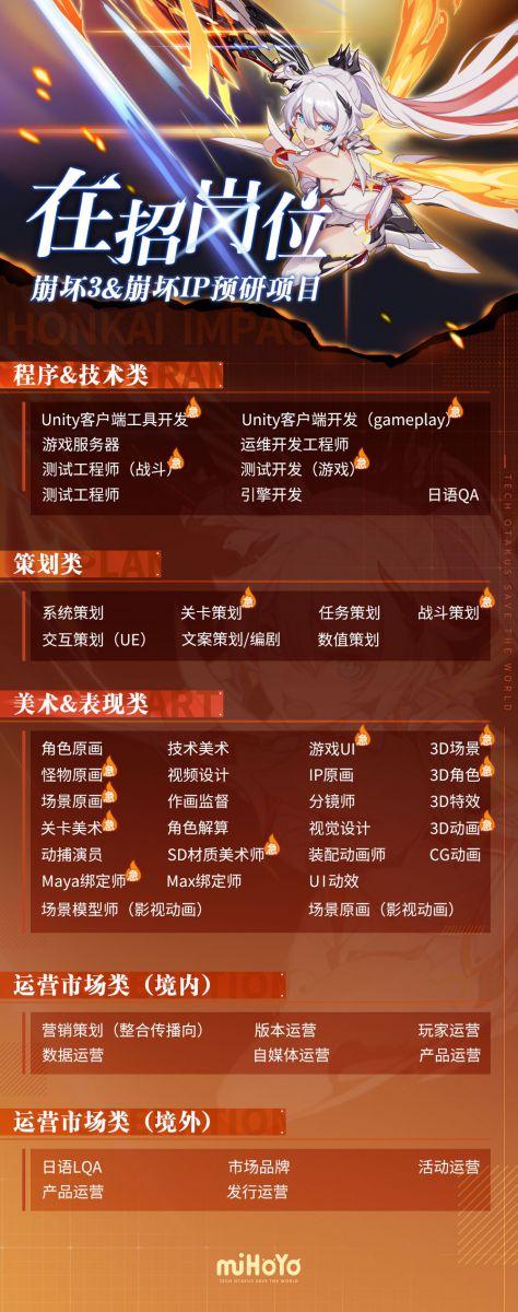 米哈游公司cv招聘要求