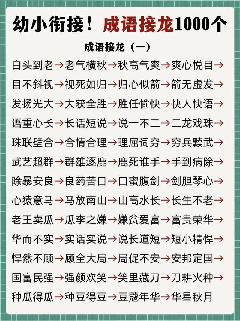 “成语接龙查询器”图标