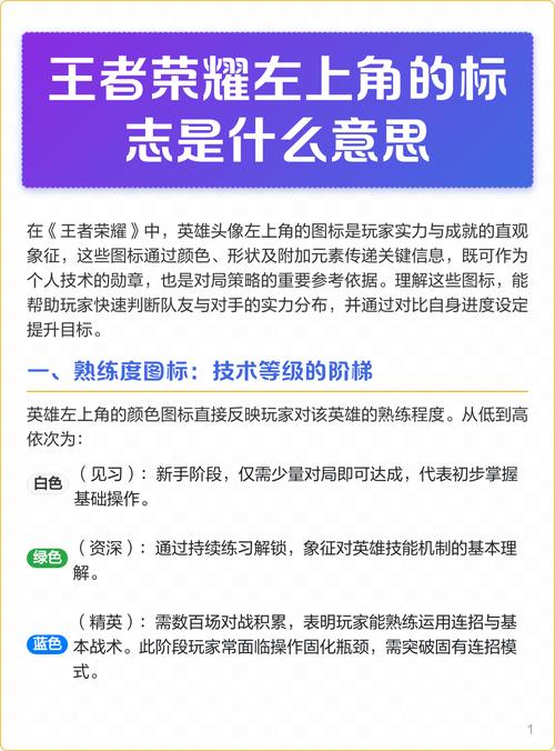 王者荣耀图标的含义图标