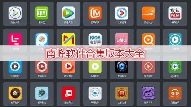 南峰旗下部分软件集合图标