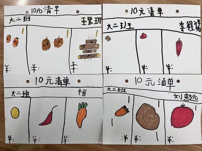 超市购物记录图标