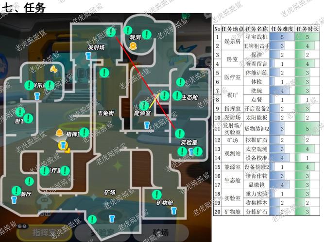 命运2月球任务在哪接图标