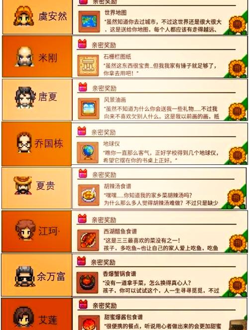 绿巢攻略完整版图标