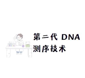 二代测序有必要做吗图标