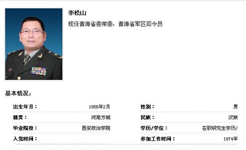 青海省干部任命图标