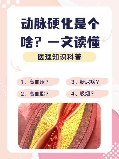 血管硬化的原因和解决方法图标